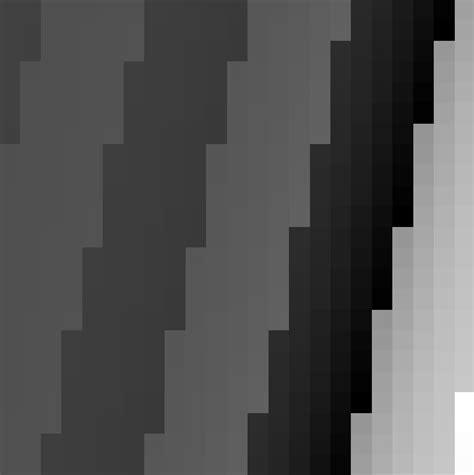 How To Calculate Sentinel 2 Solar And Sensor View Angles Per Pixel