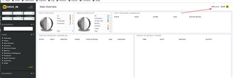 Ldap [part 8] Tích Hợp Ldap Với Check Mk Blogcloud365