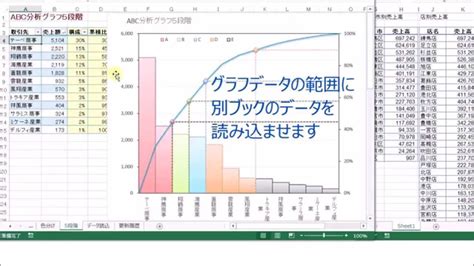 1秒 でABC分析グラフを作る Excel エクセル 第2版 YouTube
