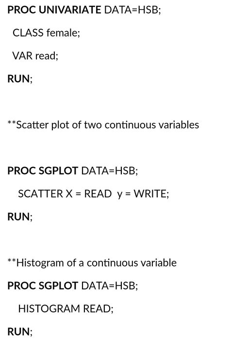 Solved The UNIVARIATE Procedure Variable Read Female Chegg