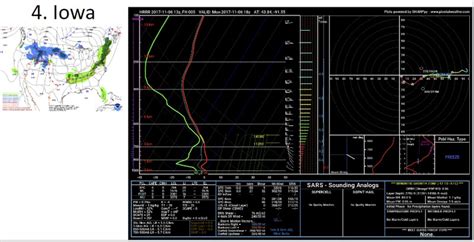 Wx Info Reading A Skew T To Determine The Forecast Nickelblock Forecasting