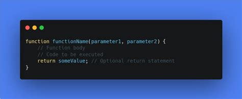 What Is Function Presentation In Javascript Pushpendra Kumar Posted On The Topic Linkedin