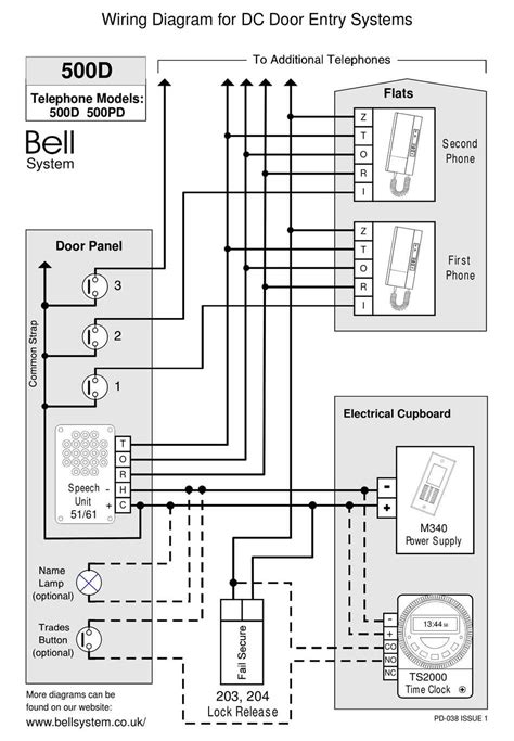 Connecting Telephone Intercoms A Visual Guide