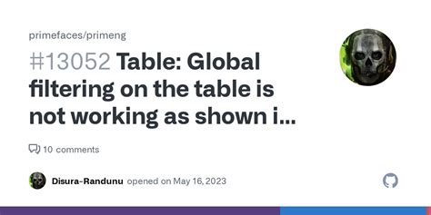Table Global Filtering On The Table Is Not Working As Shown In The