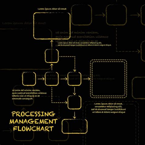 Premium Vector Business Management Flowchart Black Grunge
