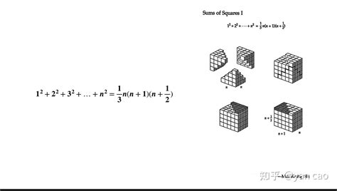 一个数学科普ppt 知乎