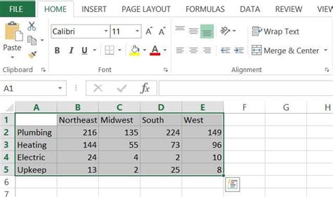 8 Types Of Excel Charts And Graphs And When To Use Them