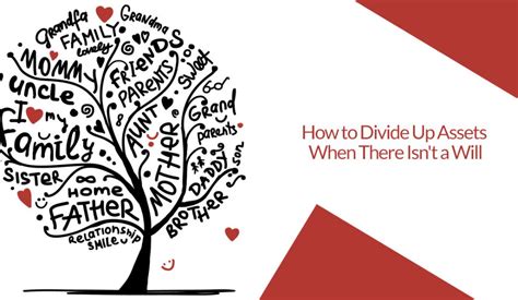 Laws Of Intestate Succession Artofit