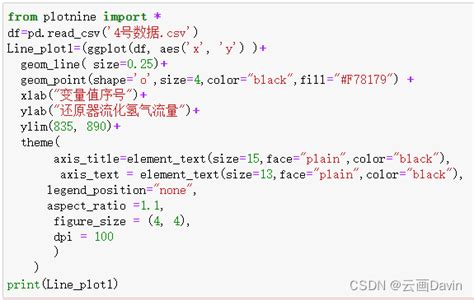 两招解决python画图无法显示中文的问题 python画图不显示中文 csdn博客