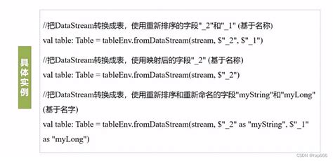 Flink学习37：datastreamdataset与table的互相转换flink Datastream转dataset Csdn博客