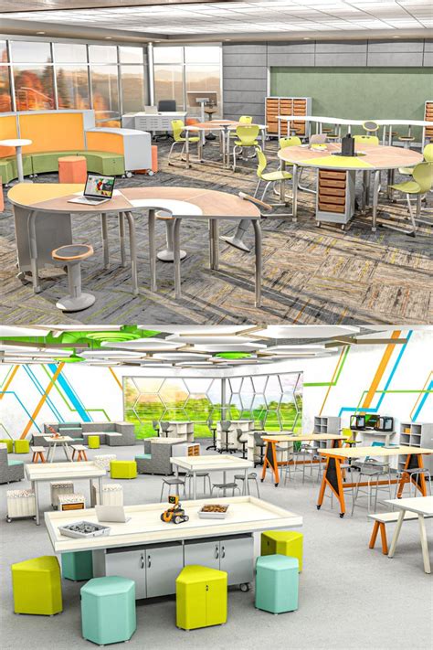 Creating Flexible Environments In A Learner Centered Classroom In 2024 21st Century Classroom