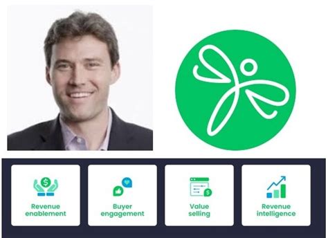Increasing Arr Grr And Nrr With Revenue Enablement And Abm Personalabm