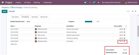 Importance Of Odoo 15 Timesheet In The Service Management Industry