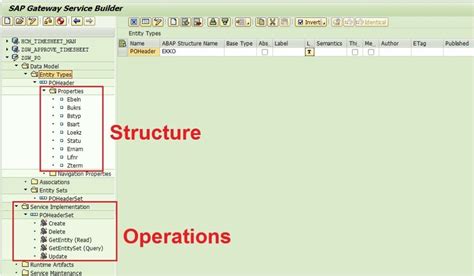 Odata And Sap Netweaver Gateway Part Ii Create Your First Odata