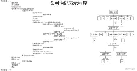 Jackson系统开发方法jackson图怎么画 Csdn博客
