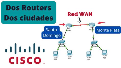 Cómo configurar una red wan en windows Mundowin