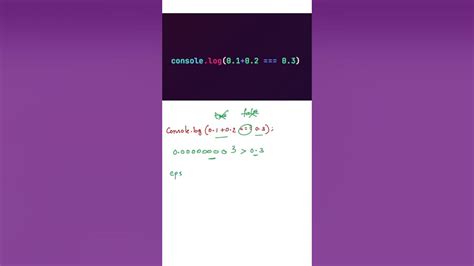 Javascript Output Based Interview Question Part 172 Shorts