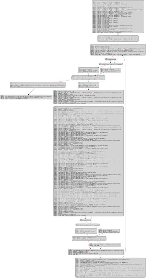 Reversing An Android App Protector Part 3 Code Virtualization Jeb