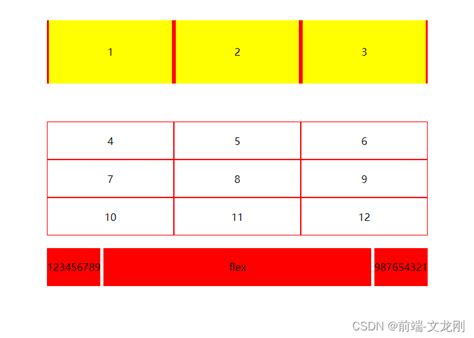 使用flex布局实现响应式网页设计 csdn博客