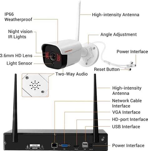 Tigersecu 1080p Wifi Security Camera System Review Securitybros
