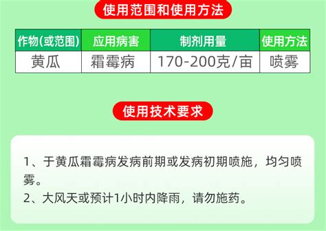 金可凡64代森锰锌恶霜灵噁霜灵可湿性粉剂 黄瓜霜霉病保护预防杀菌剂 农查查