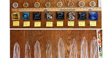 Xl Condom Sizes Album On Imgur