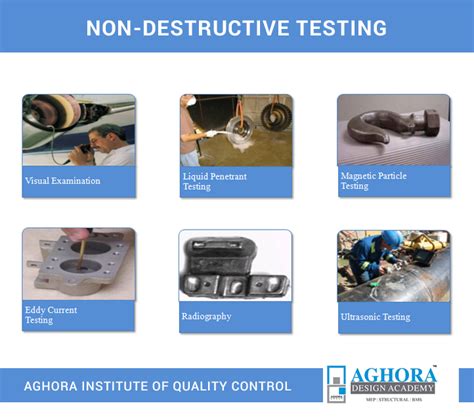 Types Of Non Destructive Testing