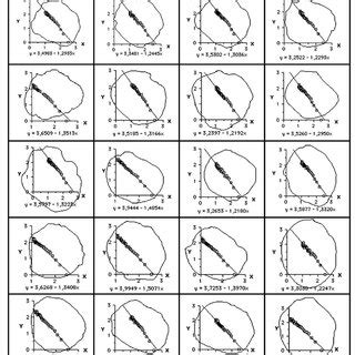 Box Counting Method Download Scientific Diagram