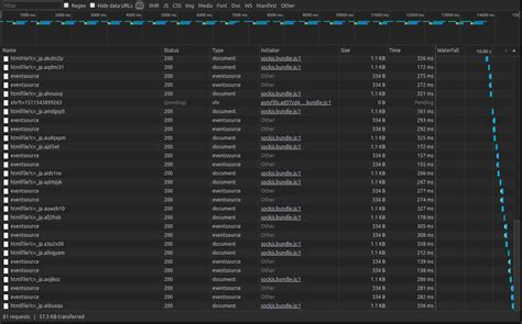 Angular 5 Gcloud Sockjs And Eventsource Requests Over And Over Non Stop · Issue 8590