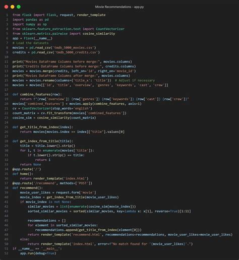 Mujahid N On Linkedin Machinelearning Datascience Python