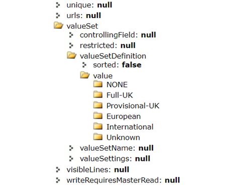 Soql How To Use Tooling Api To Get Available Values From Picklist