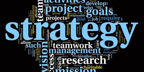 Proprietary Strategy Frameworks For Organizations Dawgen Global