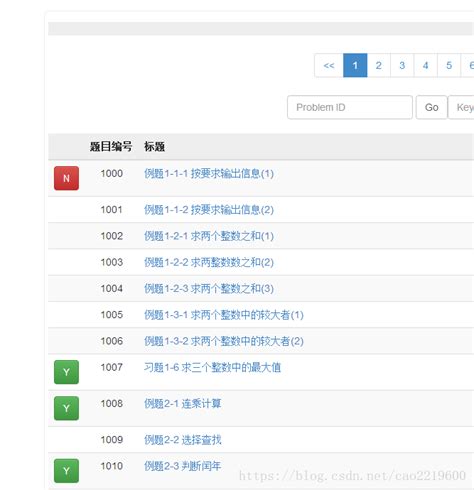 hustoj ——题目页面的完成状态显示 学校oj系统的结果是正确加星号是什么意思 csdn博客