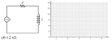 Solved V 20Vpp 1kHz S Sinusoidal Wave In This Circuit Chegg Com