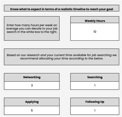 Excel Job Search Template