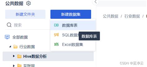 黑马大数据学习笔记5 案例黑马程序员大数据笔记 Csdn博客