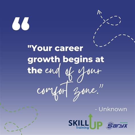 Skillup Training Powered By Saryx Engineering Group On Linkedin