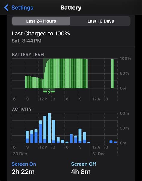 background app activities on ios r ios battery issues