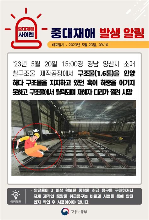 양산 제조공장 구조물에 깔린 50대 노동자 사망