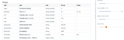 【uniapp实现滑块，uview插件之slider（u Slider） 滑动选择器】 Csdn博客