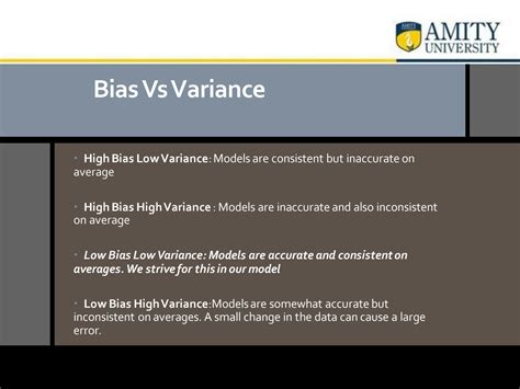 Solution Bias And Variance Amity University Notes Studypool