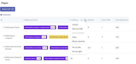 Introduction To Datatables A Spreadsheets Upgrade Similarai Introduction To Datatables A Spreadsheets Upgrade Similarai