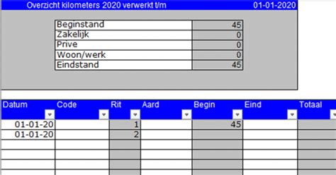 Kilometerregistratie 2020 In Excel Easy Template