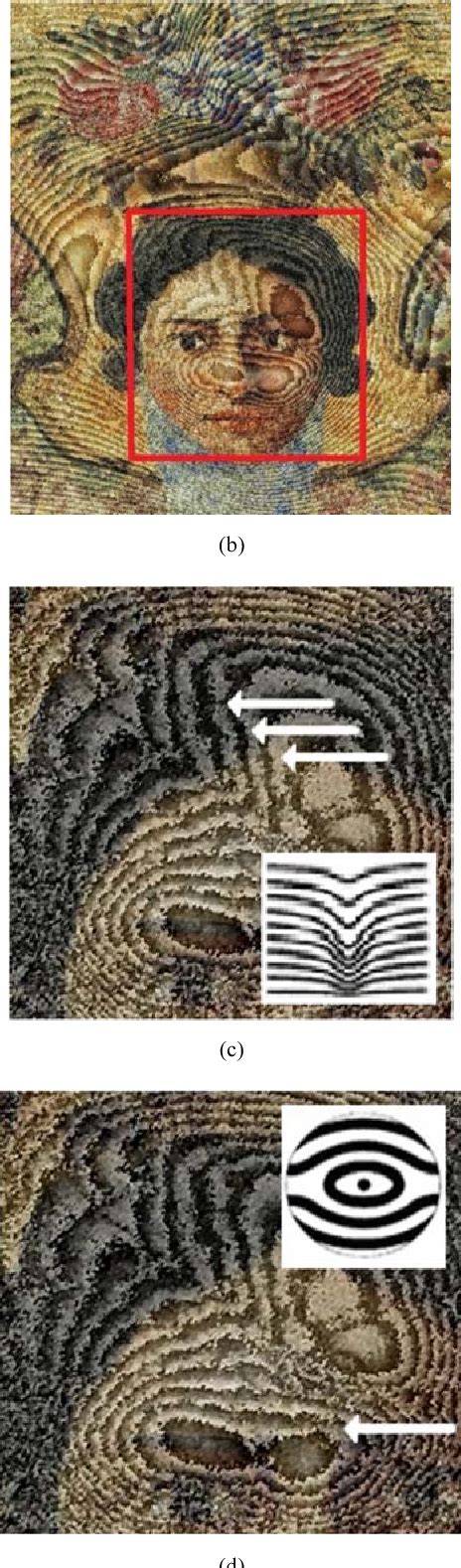 Figure 11 From Interference Fringe Patterns In Documentation On Works Of Art Application On
