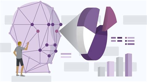 Online Course Supervised Learning Essential Training From Linkedin Learning Class Central