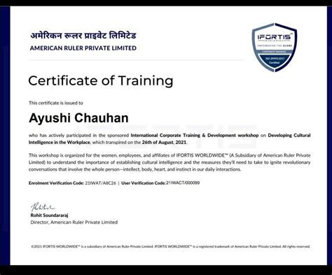 Ayushi Chauhan On Linkedin Training Development Innovation Learning Workshop
