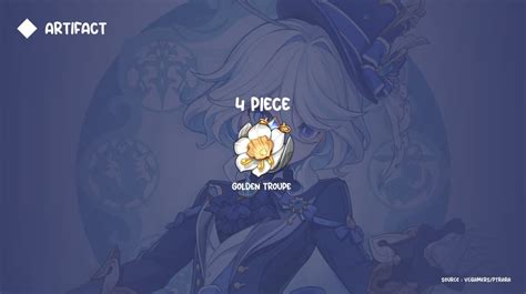 Furina Build Recommendations Artifacts Weapons And Talents