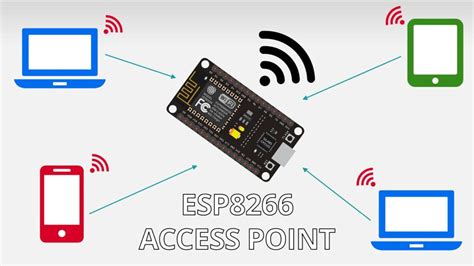 How To Set Up Wi Fi On An Esp8266 Faq About Electronics