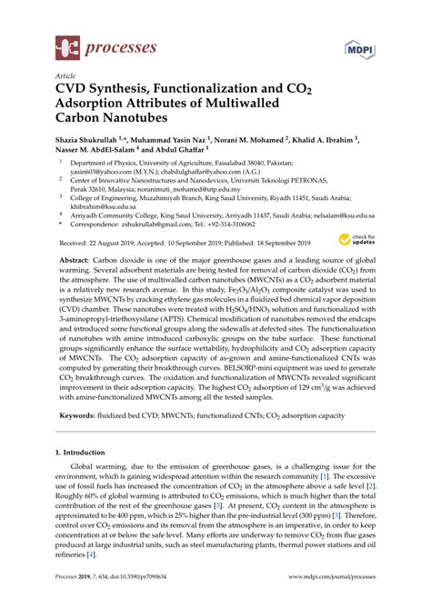 Pdf Cvd Synthesis Functionalization And Co2 Adsorption Attributes Of Multiwalled Carbon Nanotubes