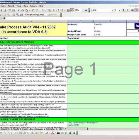 Process Audit Questionnaire Schmidt 2007 Download Scientific Diagram